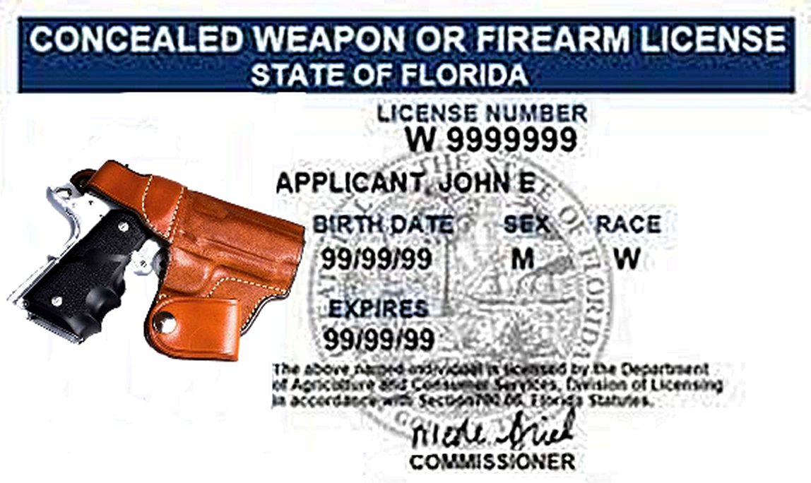 Class Schedule & Registration - In-Gauge of Polk County - A non-profit ...